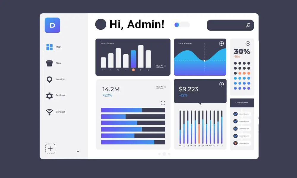 How to Install WordPress Admin Dashboard Themes - WP Thinker How to Install WordPress Admin Dashboard Themes - WP Thinker