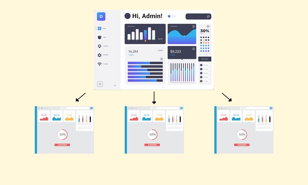 Explanation Of WordPress Multisite WP Thinker